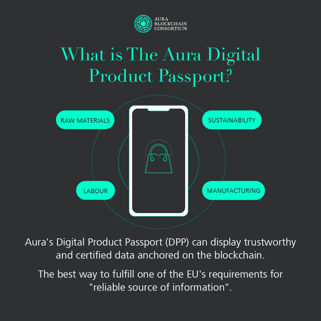 AURA – The Aura Blockchain Consortium